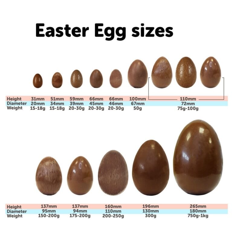 Easter Egg Sizes - The Chocolate People