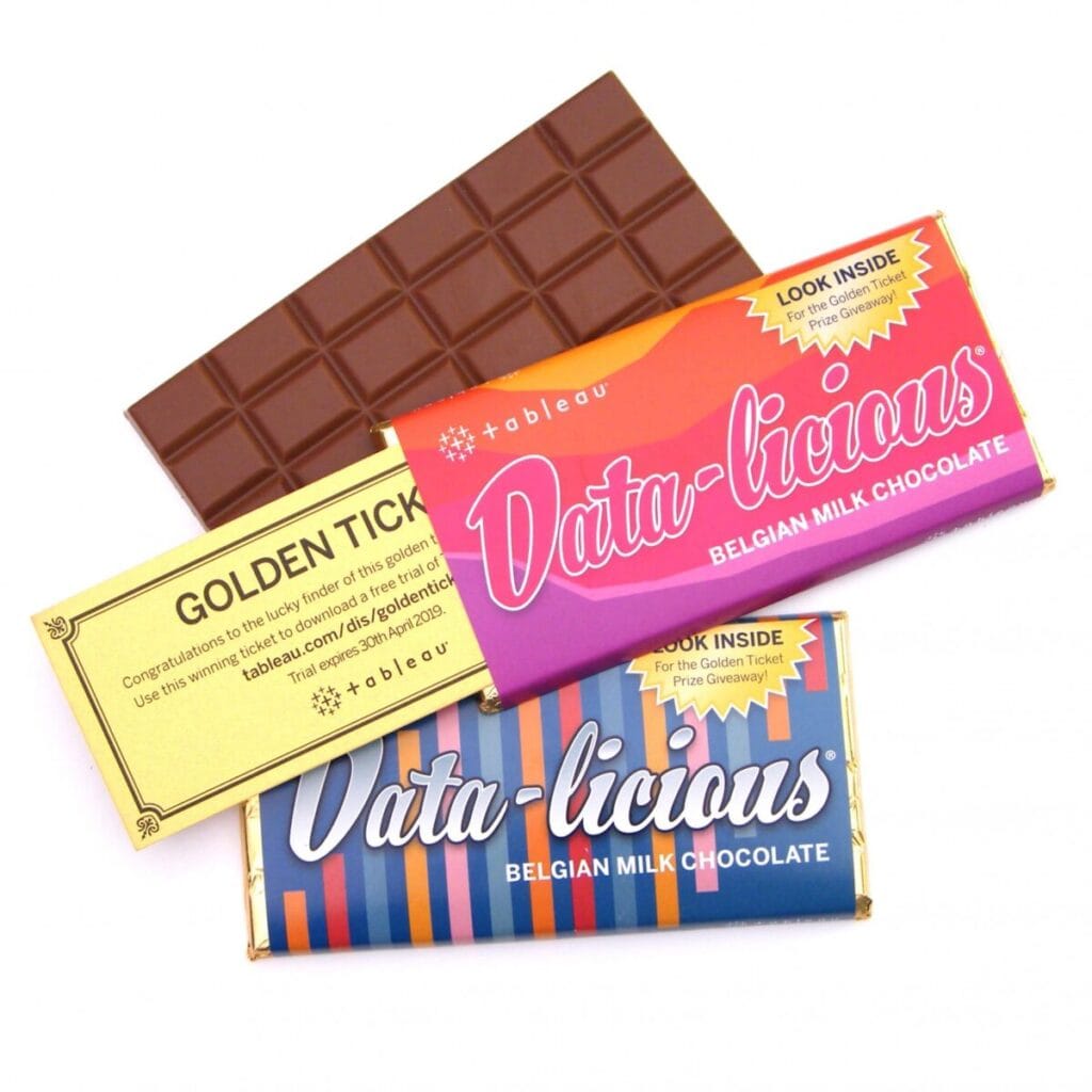 Custom Chocolate Wrappers - The Chocolate People